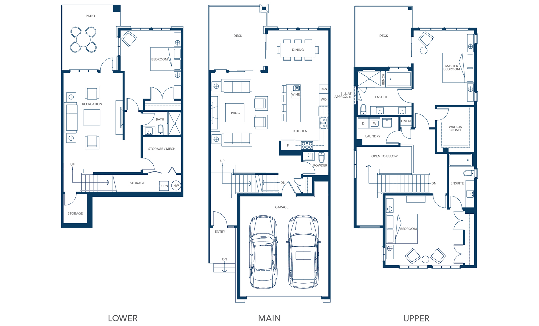 Cates Landing | North Vancouver Homes | Polygon