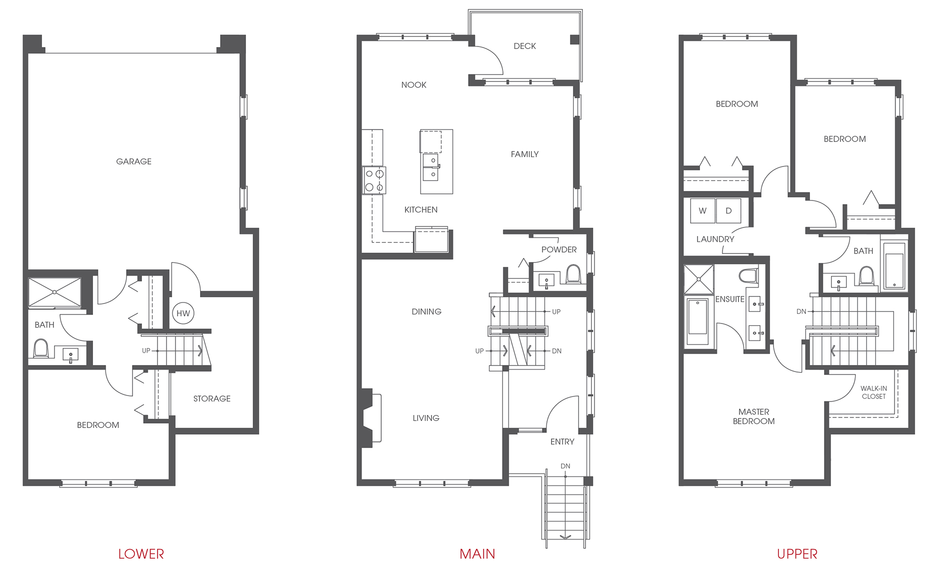 Charterhouse | Ladner Townhomes | Polygon